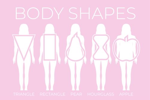 Apple Body Shape: How To Dress & Style Guide | Style by Savina
