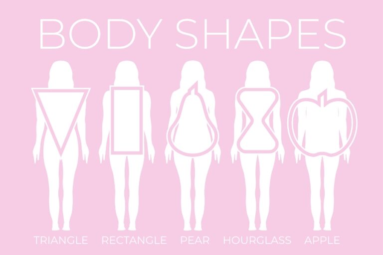 Apple Body Shape: How To Dress & Style Guide | Style by Savina
